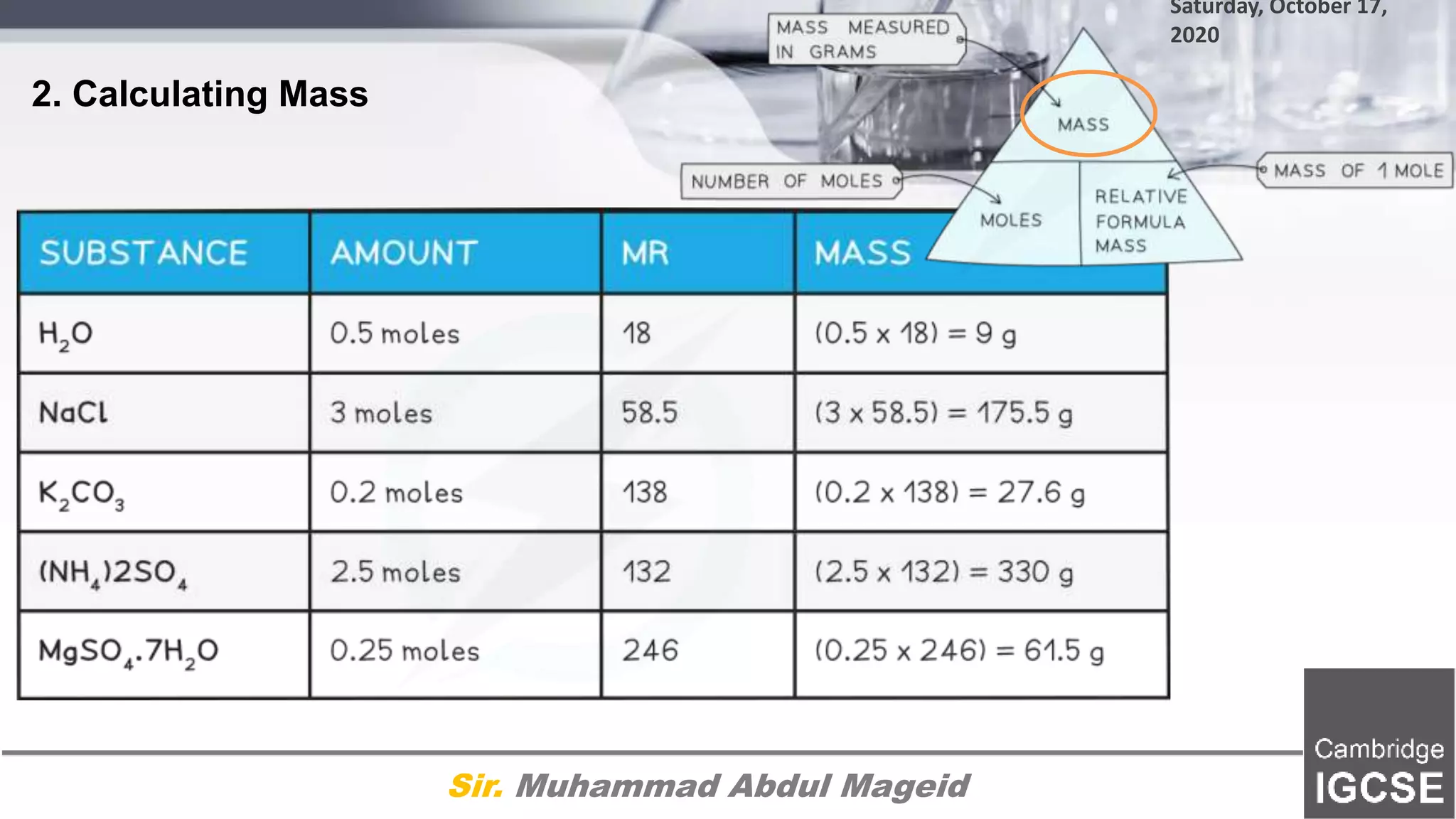 Chapter 4 Stoicheometry | PPTX