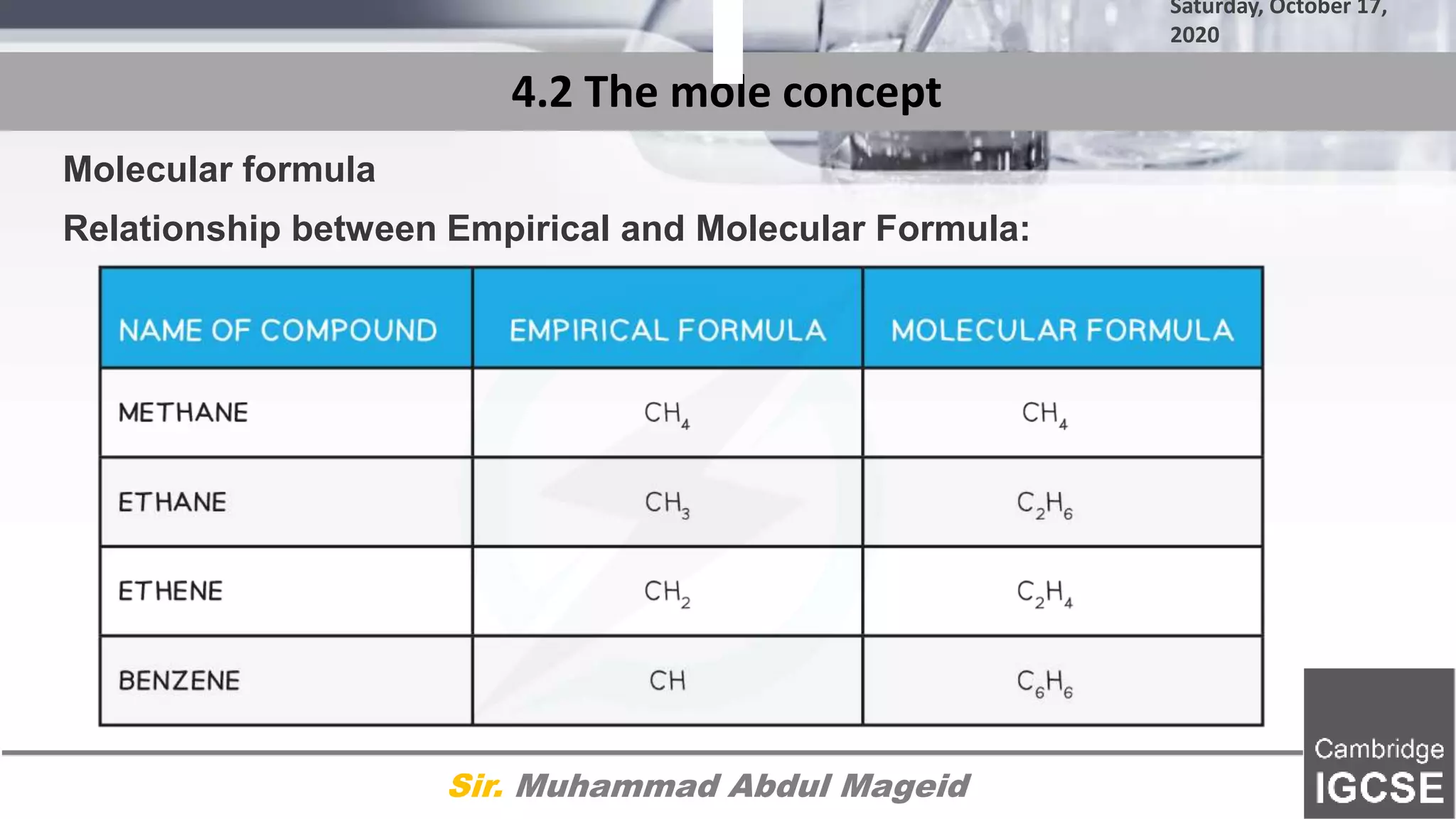 Chapter 4 Stoicheometry | PPTX