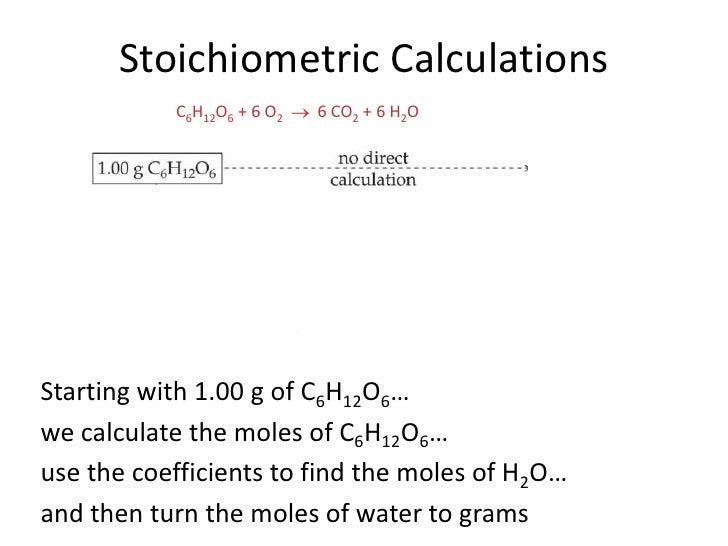 Stoichiometric Calculations