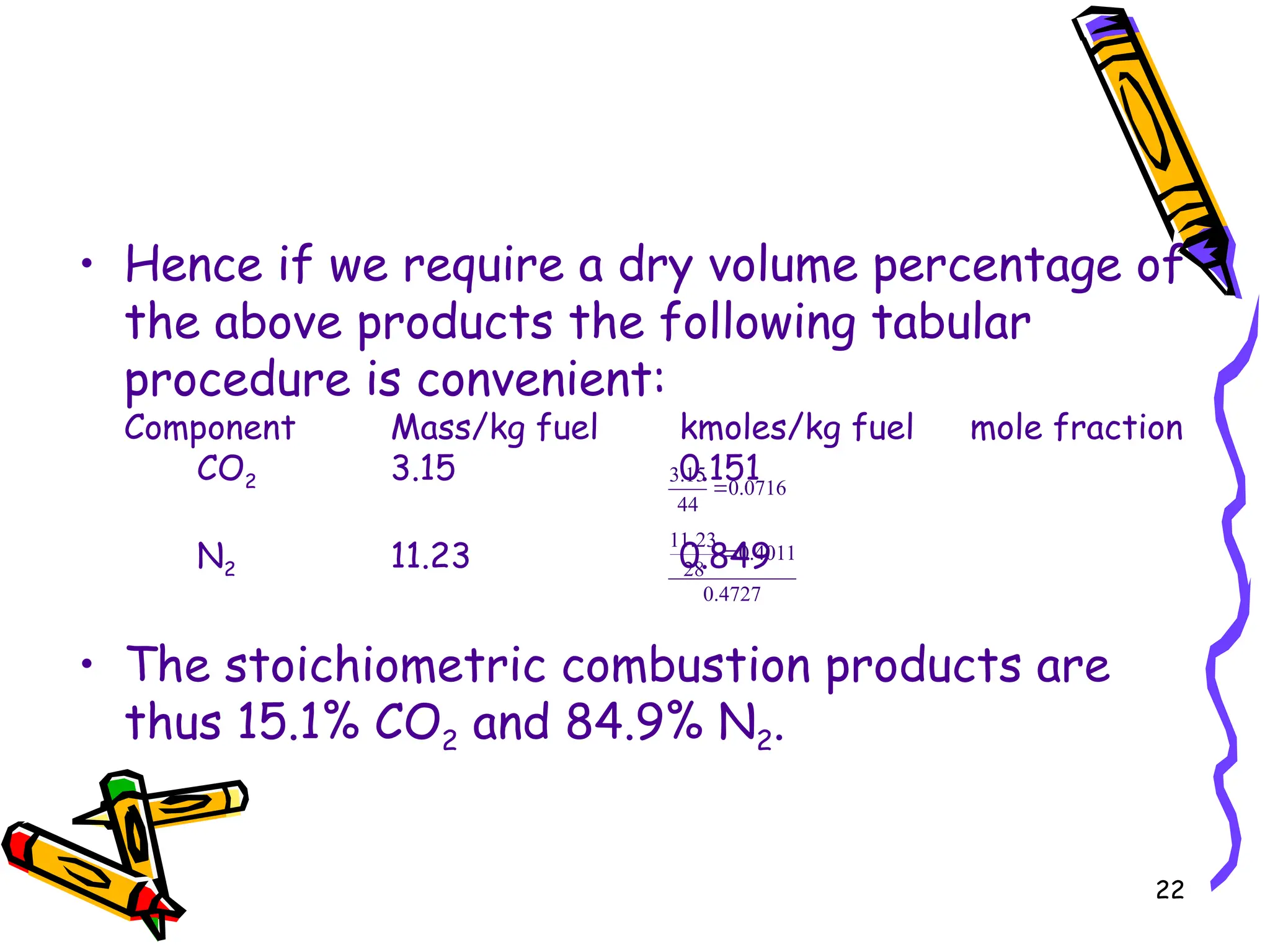 Stoichiometric Calculations - fuel combustion.ppt