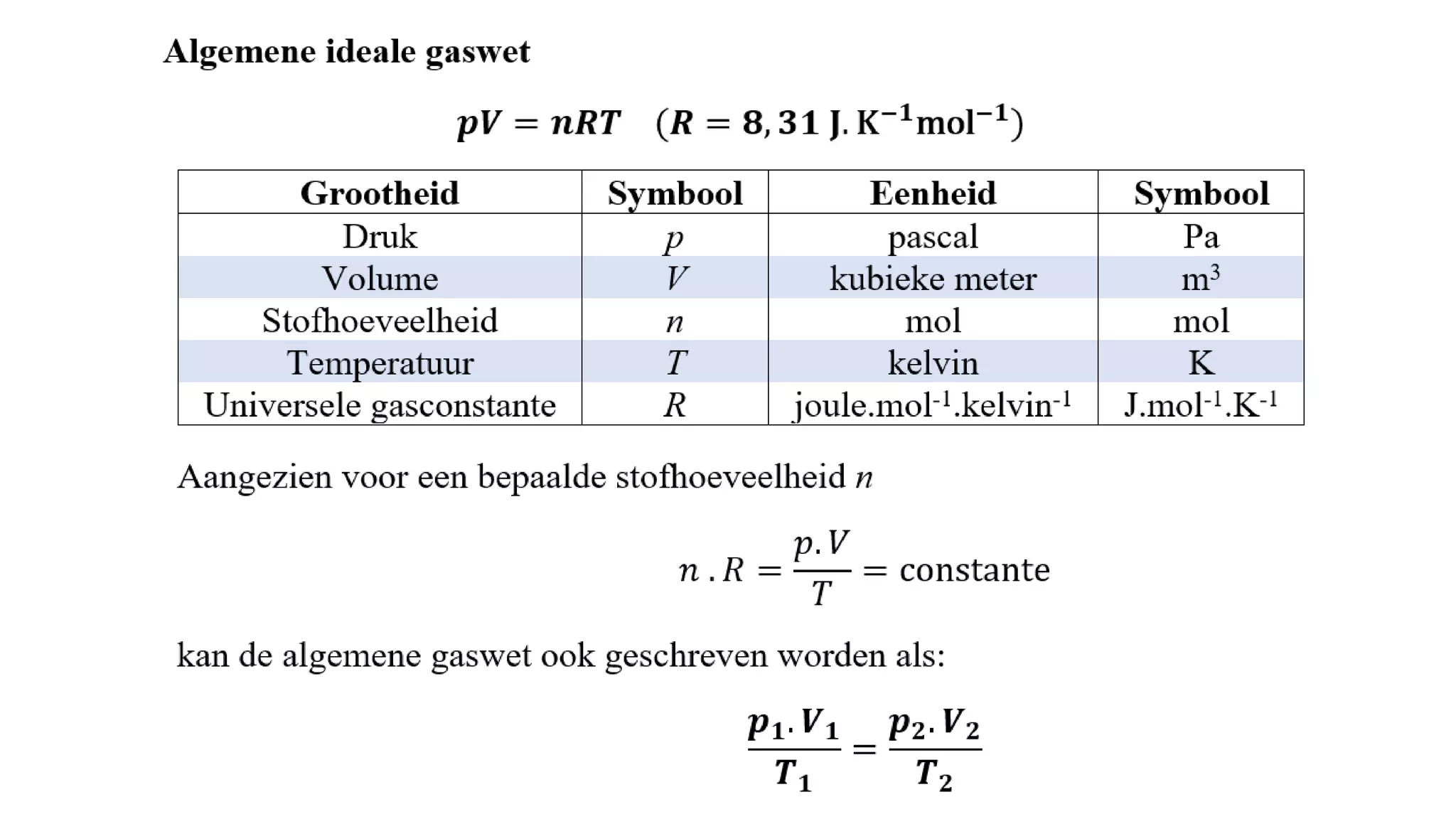 Stoichiometrie - Chemisch rekenen | PPTX