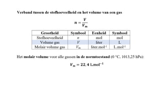 Stoichiometrie - Chemisch rekenen | PPTX