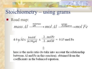 Stoichiometry | PPT