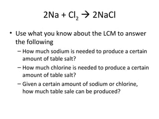 Stoichiometry | PPT