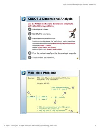 Stoichiometry | PDF