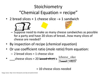 Stoichiometry | PPTX