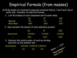 Stoichiometry | PPT
