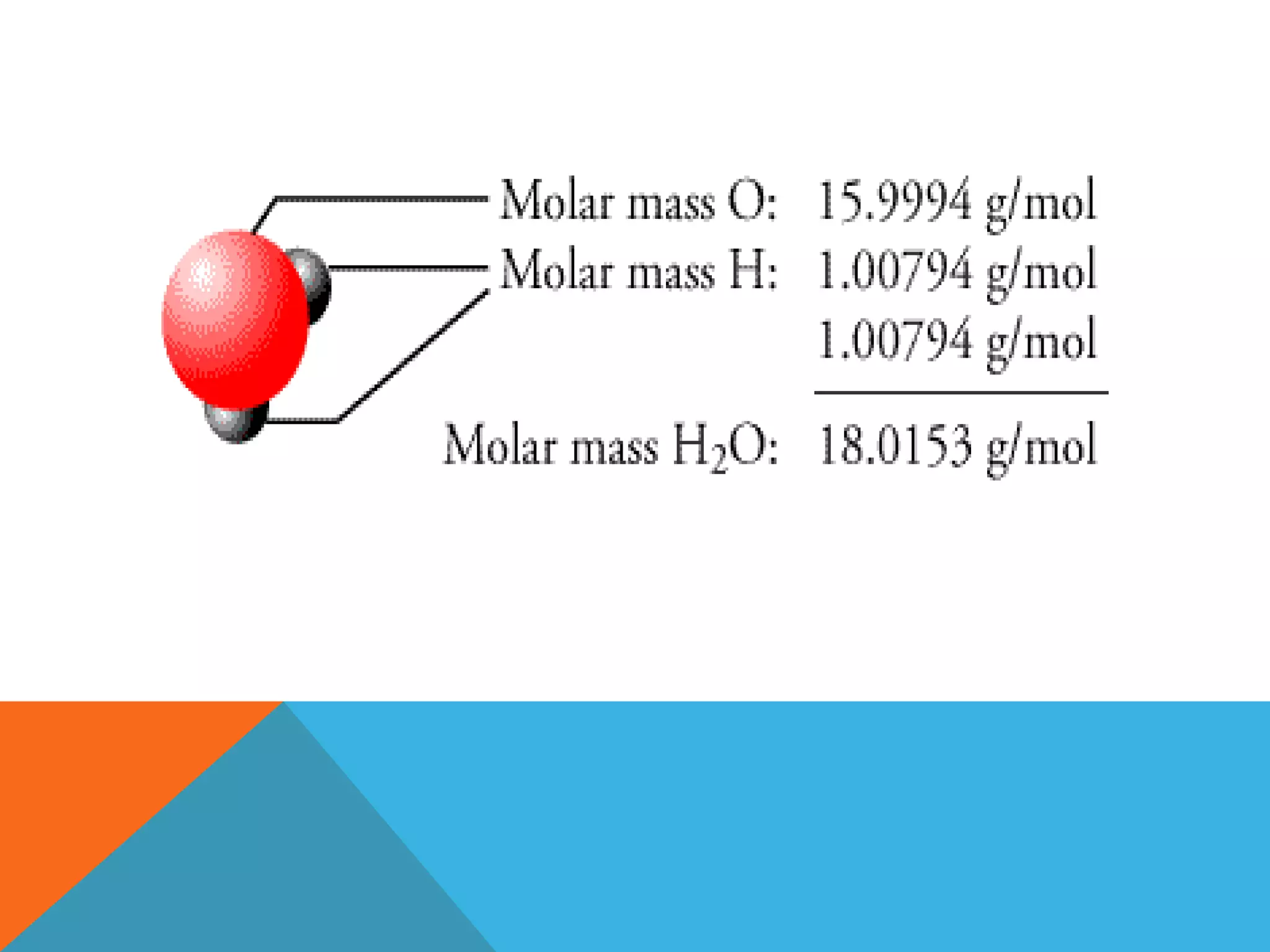 Stoichiometry | PPT