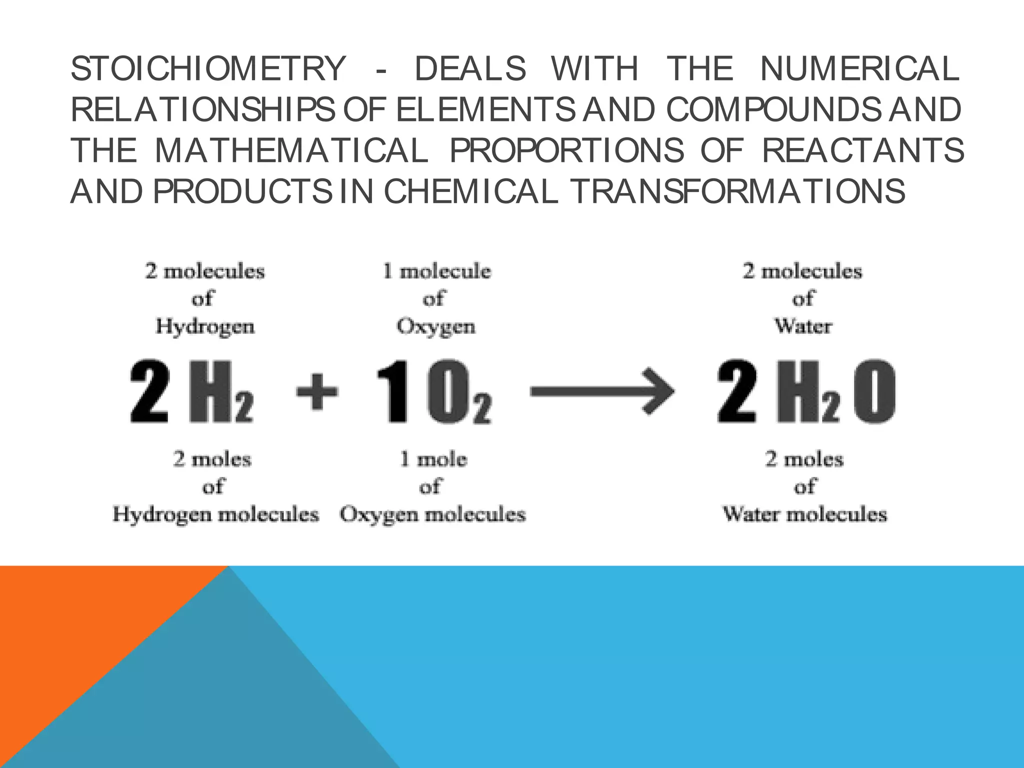 Stoichiometry | PPT