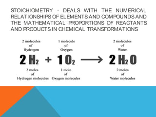 Stoichiometry | PPT