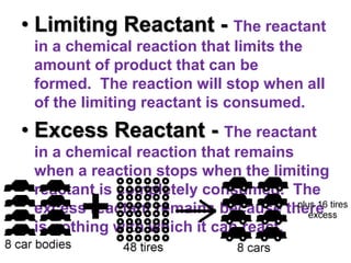 Stoichiometry | PPTX