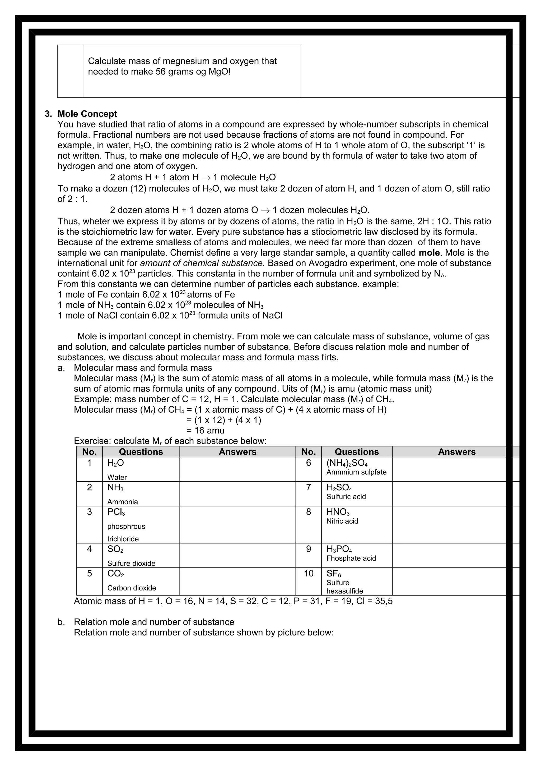 Stoichiometry (Perhitungan Kimia/Stoikiometri) | DOC