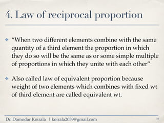 Law Of Reciprocal Proportions