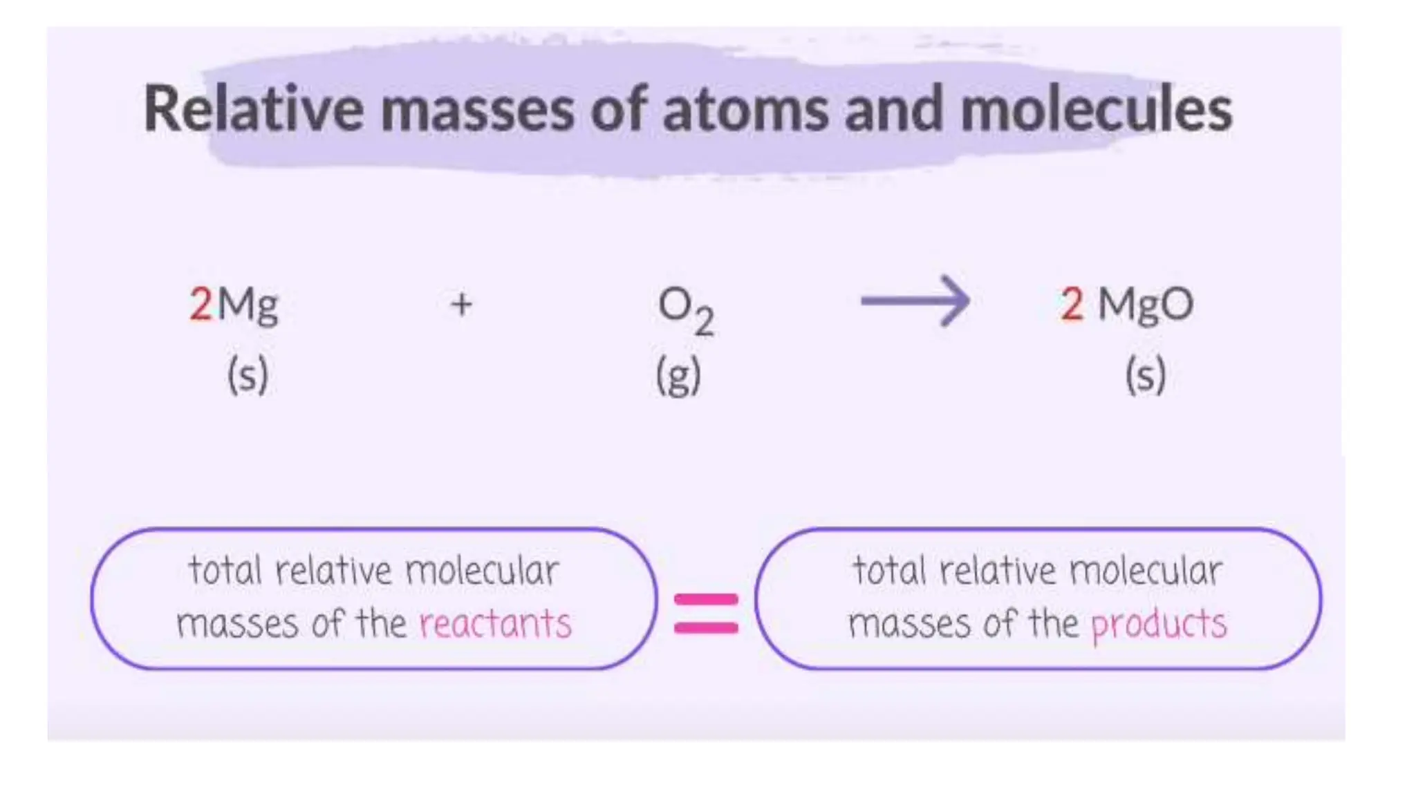 Stoichiometry lecture with examples mole | PPTX