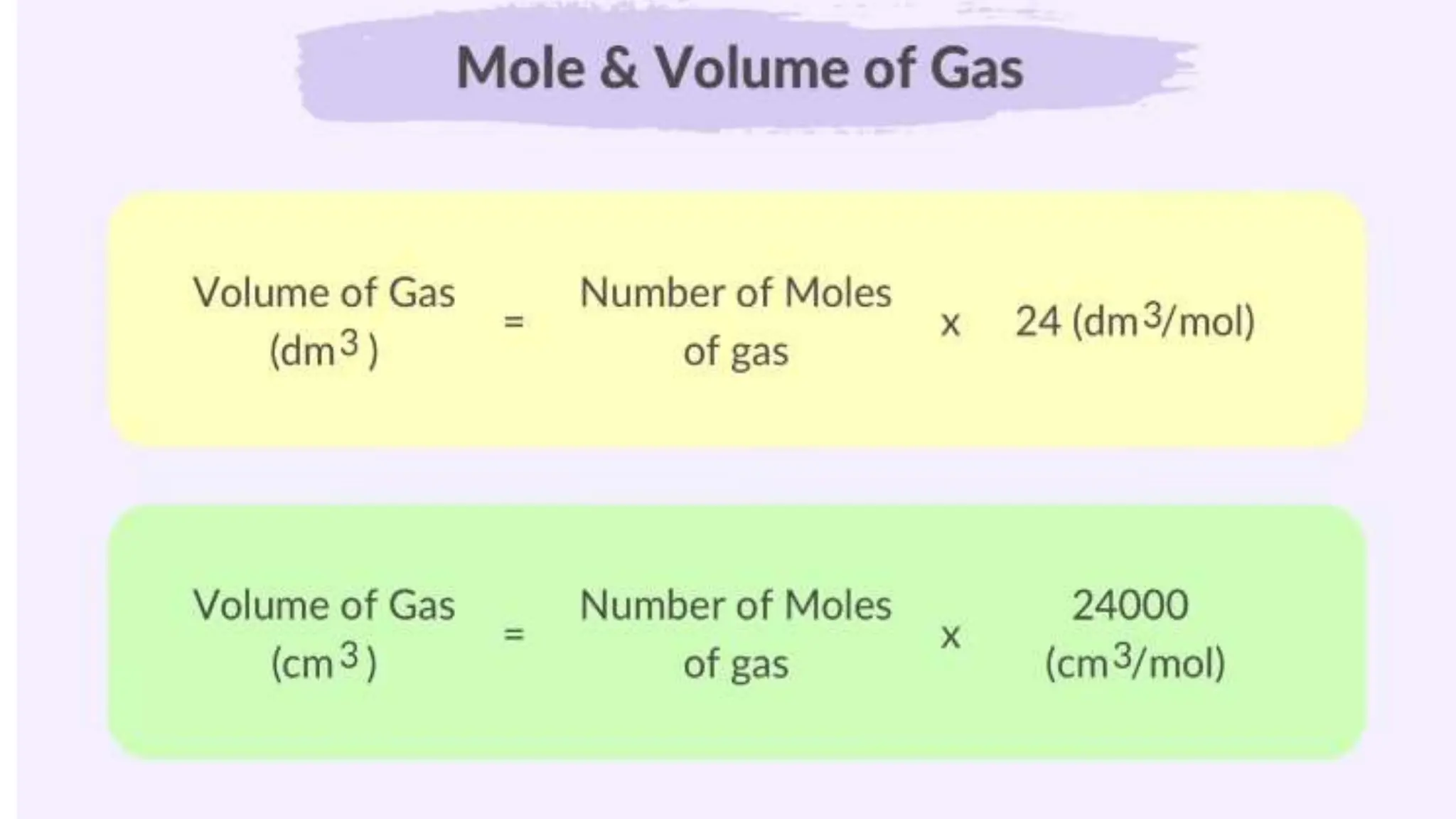 Stoichiometry lecture with examples mole | PPTX