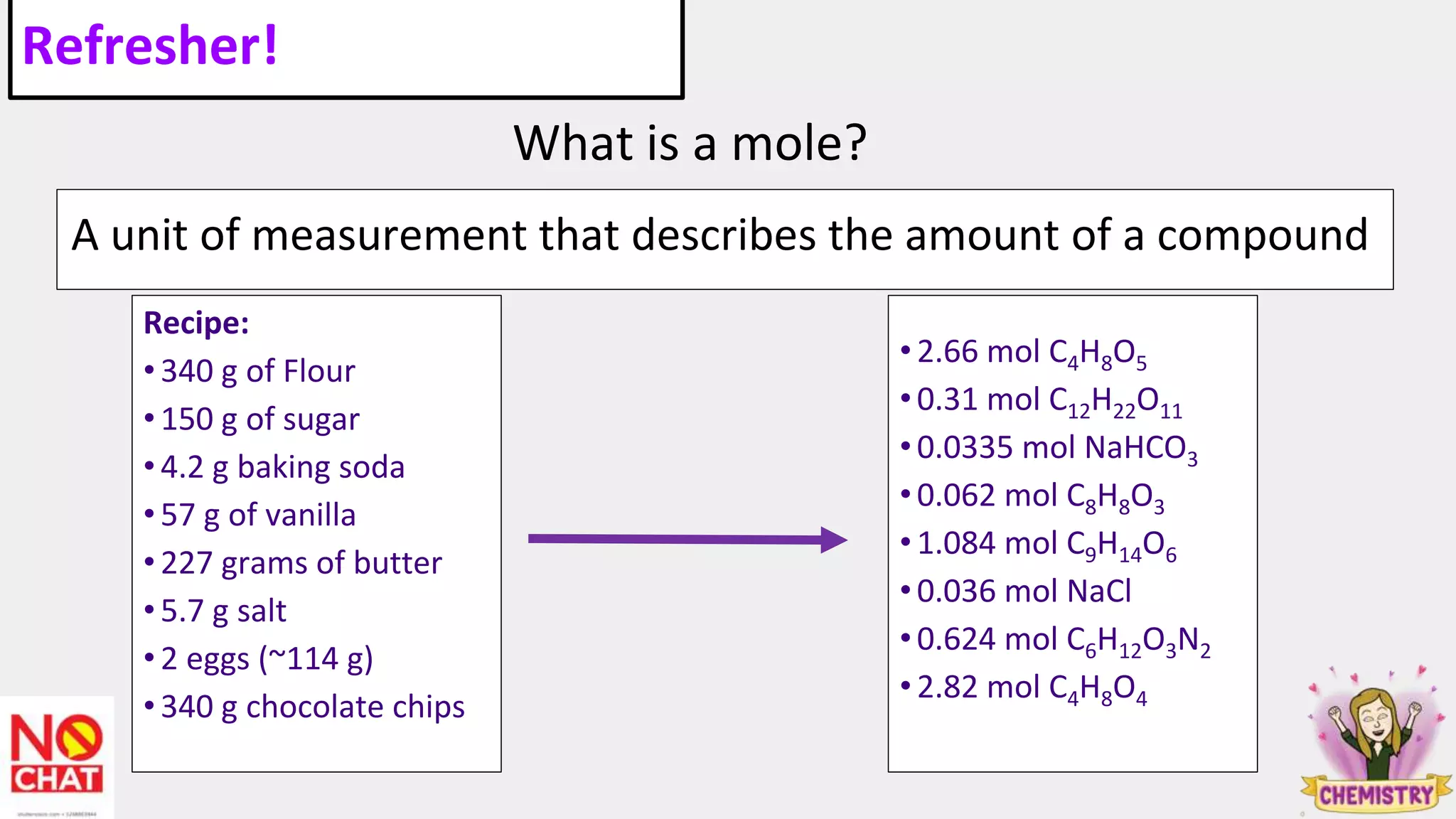 stoichiometry-explained-through-particle-diagrams-powerpoint.pptx