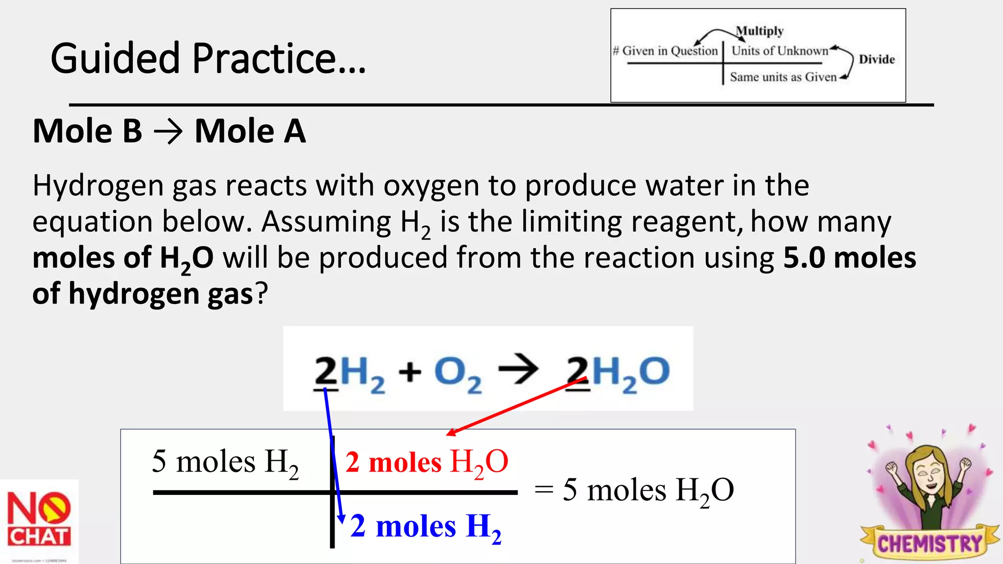 stoichiometry-explained-through-particle-diagrams-powerpoint.pptx