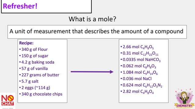 stoichiometry-explained-through-particle-diagrams-powerpoint.pptx