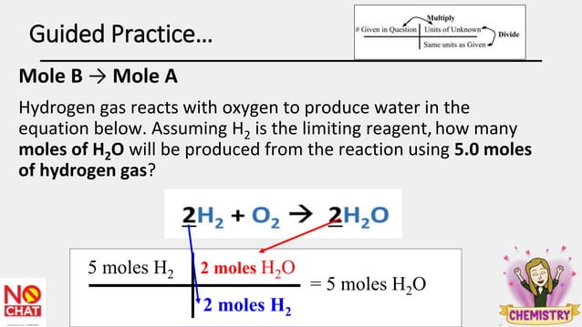 stoichiometry-explained-through-particle-diagrams-powerpoint.pptx