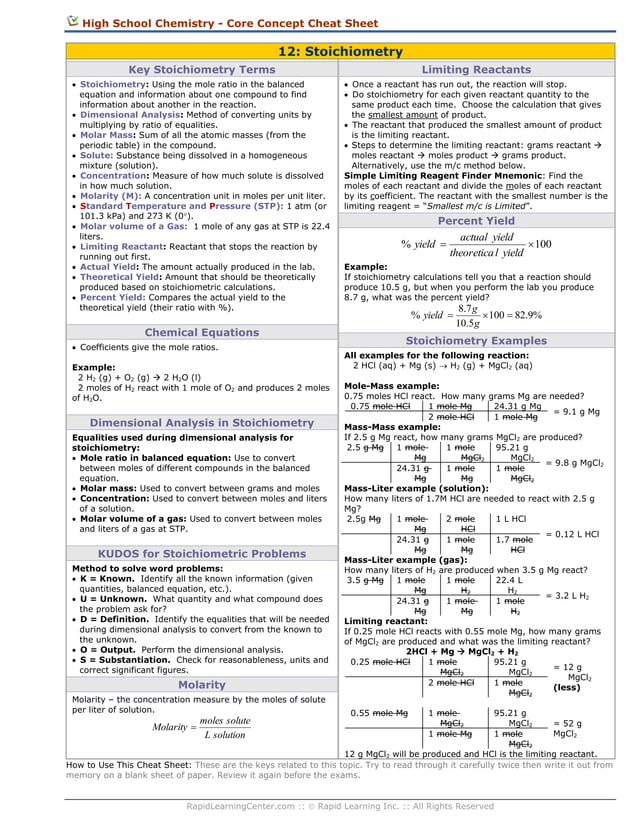 Stoichiometry cheat sheet | PDF | Chemistry | Science
