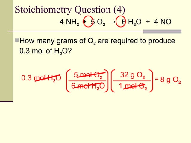 WhatisStoichiometry_edited-for-descartes.ppt