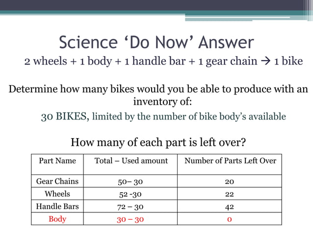 Chemistry I Honors - Stoichiometry Limiting Reactant | PPTX | Chemistry ...