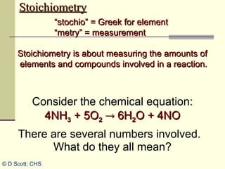 Stoichiometry_Intro to Chemistry 11.ppt