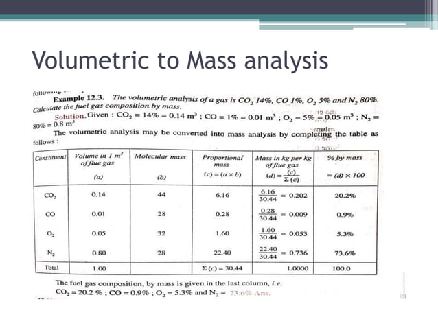 Stoichiometry of combustion of fuels.pptx
