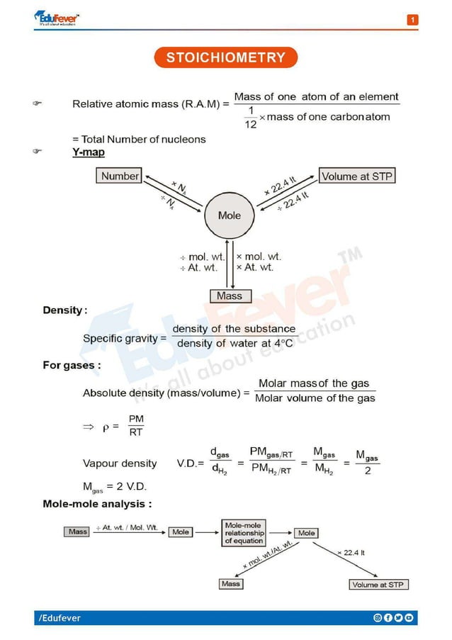 Stoichiometry - Chemistry Revision Notes | PDF