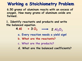 Stoichiometry | PPSX