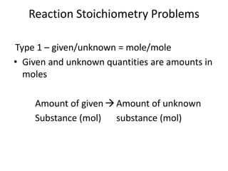 Stoichiometry PPT.pptx | Chemistry | Science