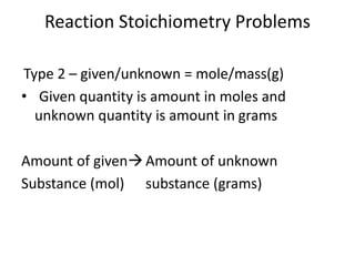 Stoichiometry PPT.pptx