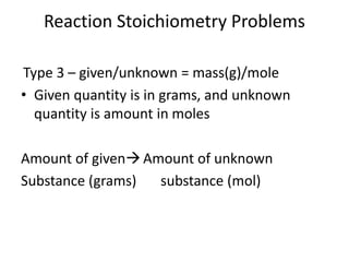 Stoichiometry PPT.pptx