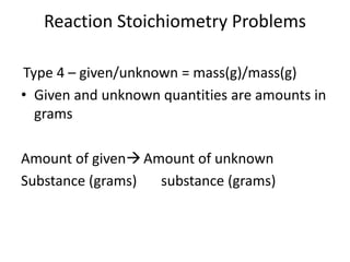 Stoichiometry PPT.pptx