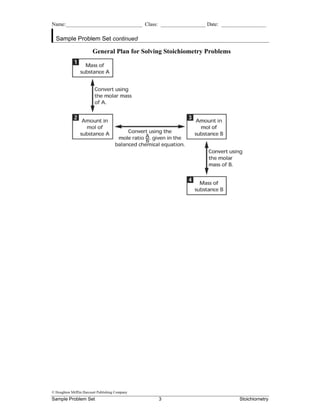 Stoichiometry Sample Problems With Key.pdf