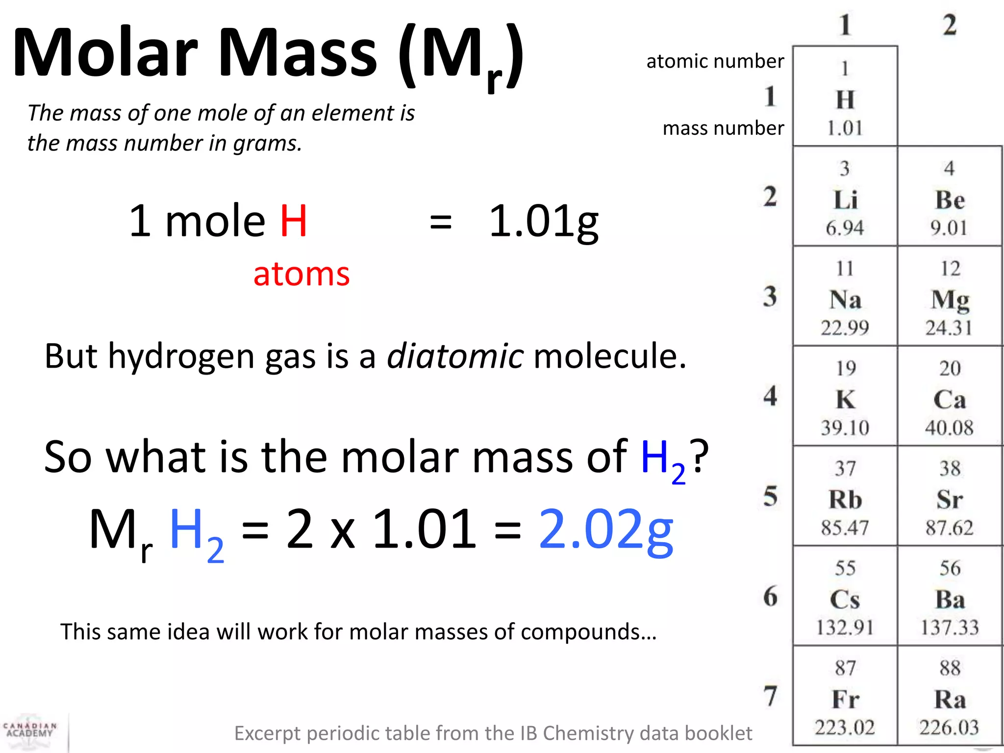 Stoichiometry & The Mole | PPTX