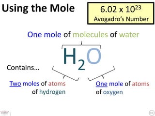 Stoichiometry & The Mole | PPTX