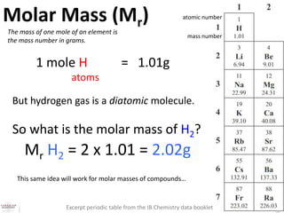 Stoichiometry & The Mole | PPTX