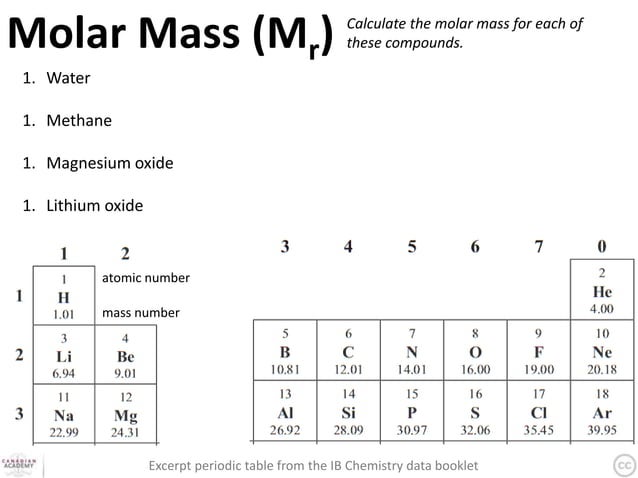 Stoichiometry & The Mole | PPTX | Chemistry | Science