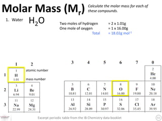 Stoichiometry & The Mole | PPTX