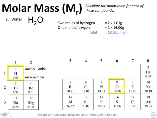 Stoichiometry & The Mole | PPTX | Chemistry | Science