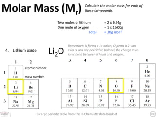 Stoichiometry & The Mole | PPTX
