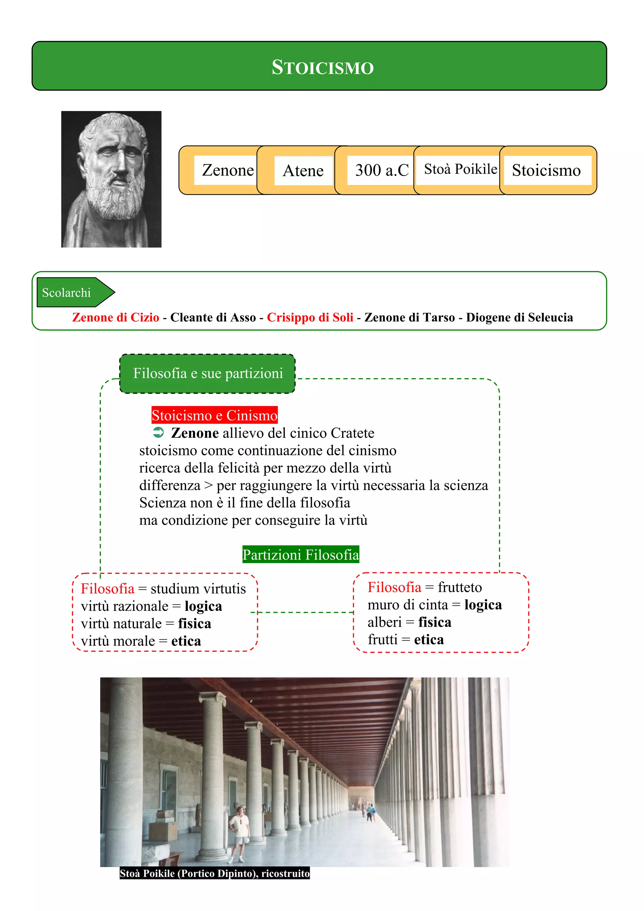 Stoicismo: la filosofia stoica | PDF