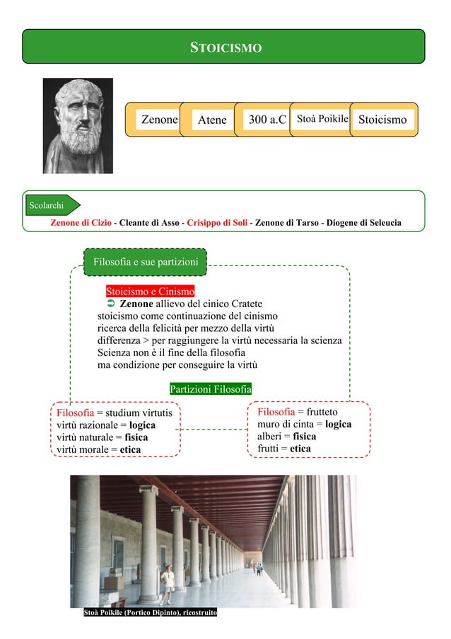 Stoicismo: la filosofia stoica | PDF