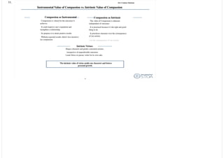 Materi Tentang Stoicsm dan Penerapannya dalam Kehidupan | PDF