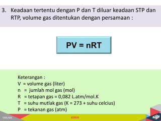 Stoikiometri Materi Kimia Kls IPA X.pptx