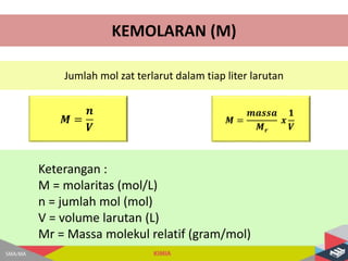 Stoikiometri Materi Kimia Kls IPA X.pptx