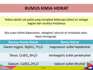 Stoikiometri Materi Kimia Kls IPA X.pptx