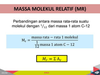 Stoikiometri Materi Kimia Kls IPA X.pptx