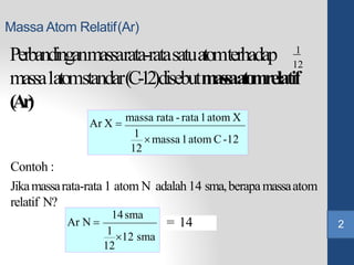 POWER POINT STOIKIOMETRI-KONSEP MOL KIMIA | PPT